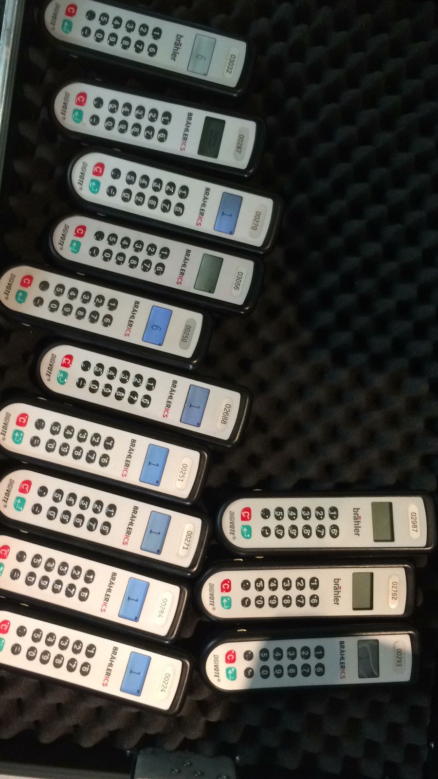 Interpretation Transmitters and Receivers