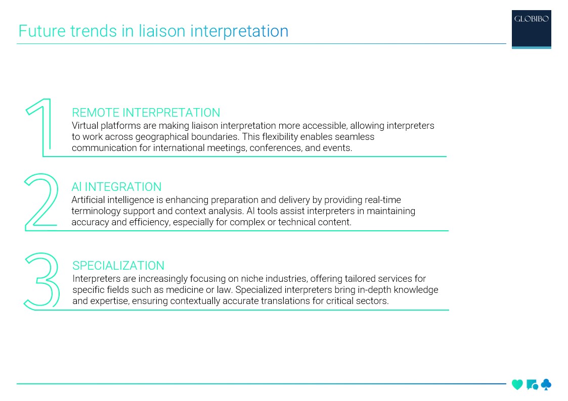 Liaison Interpretation Services - Globibo Conference Interpretation