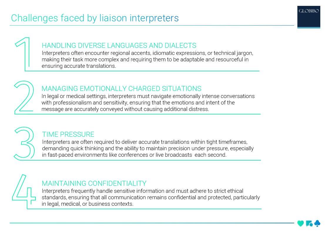 What is Liaison Interpretation - Globibo Conference Interpretation